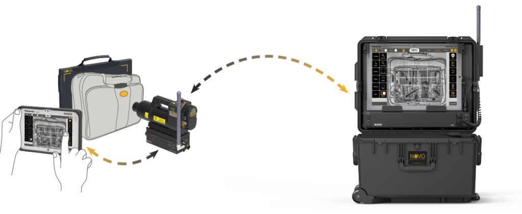 NOVO DR Portable Digital Radiography Systems - Banksia Defence ...